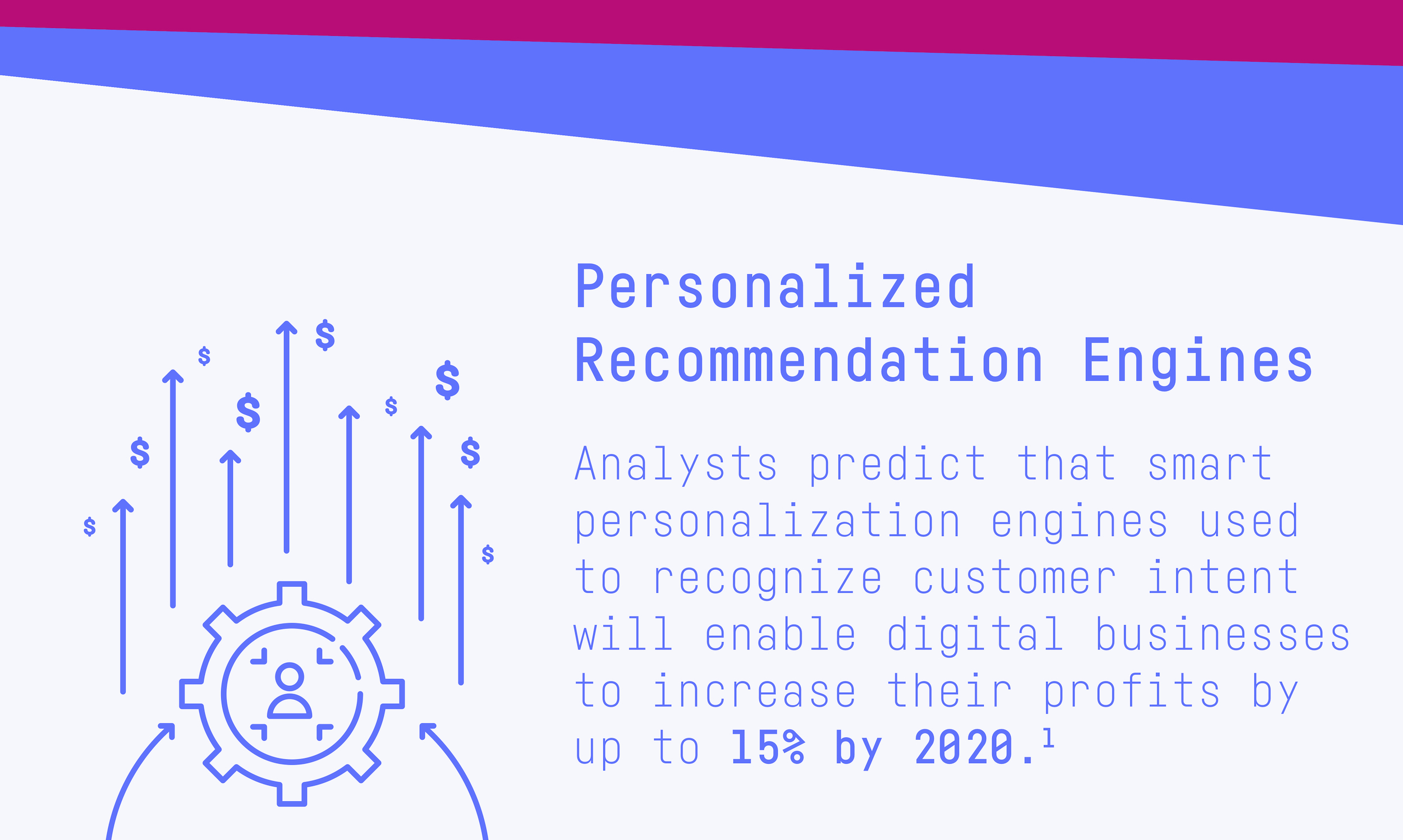 Top High Value Ai Use Cases In Retail And Cpg